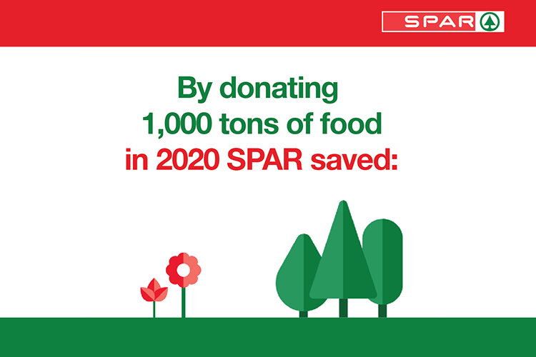Food waste reduction: SPAR Italy partner donates over 1,000 tonnes of ...